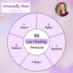 Powerful 5R Gut Healing Protocol to Address Root Causes - Wonderfully ...