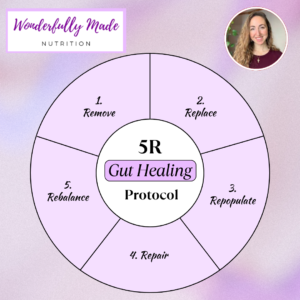 Powerful 5R Gut Healing Protocol to Address Root Causes - Wonderfully Made Nutrition
